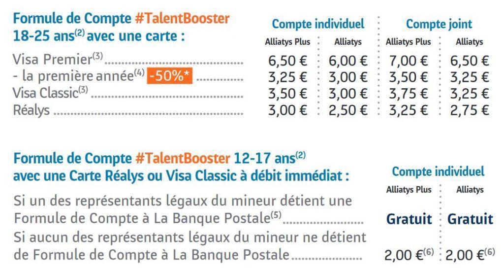 Formule de compte Banque Postale : cotisation trimestrielle, Alliatys ...